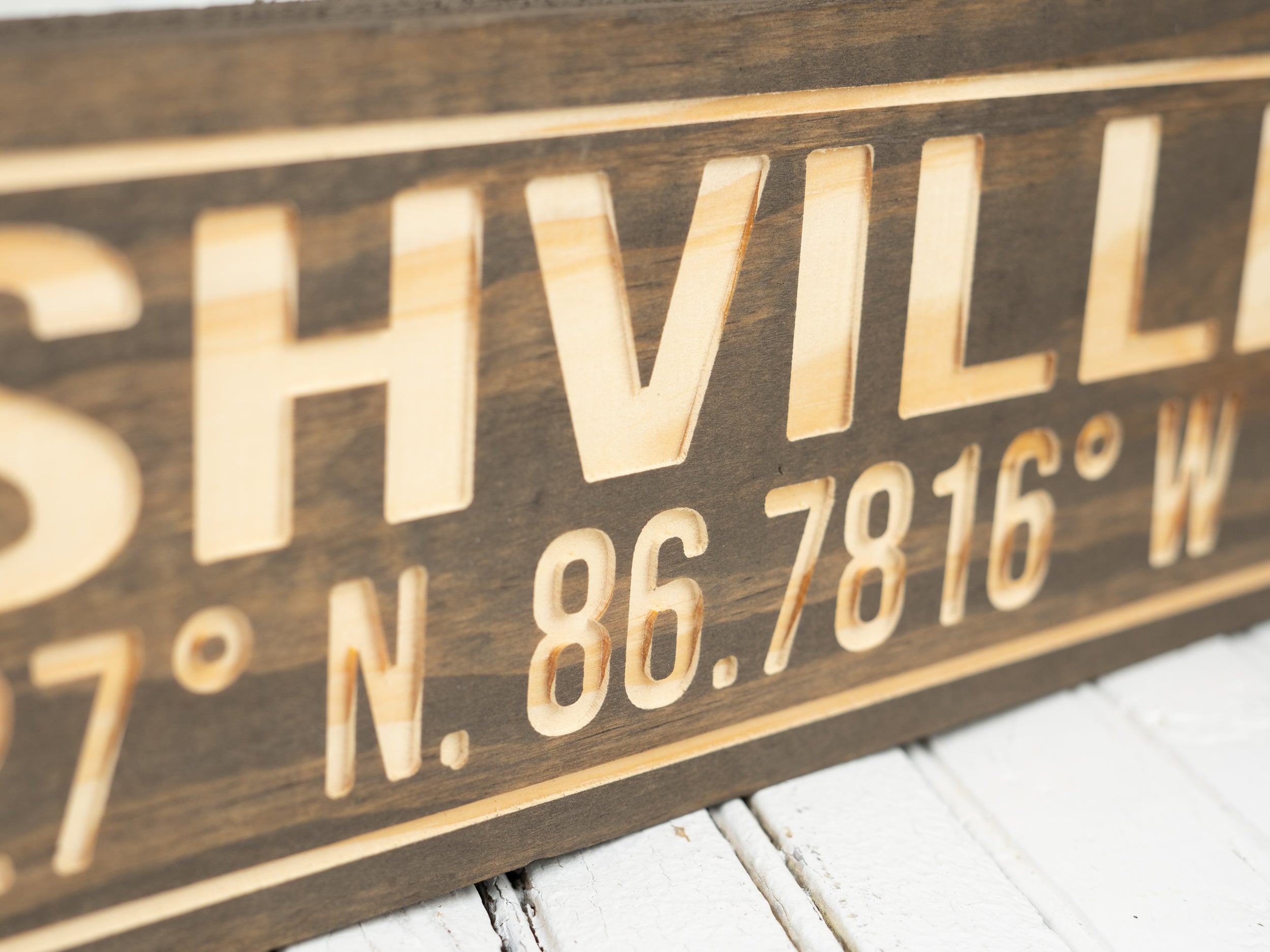 Personalized City Name Sign– The Rusty Roof
